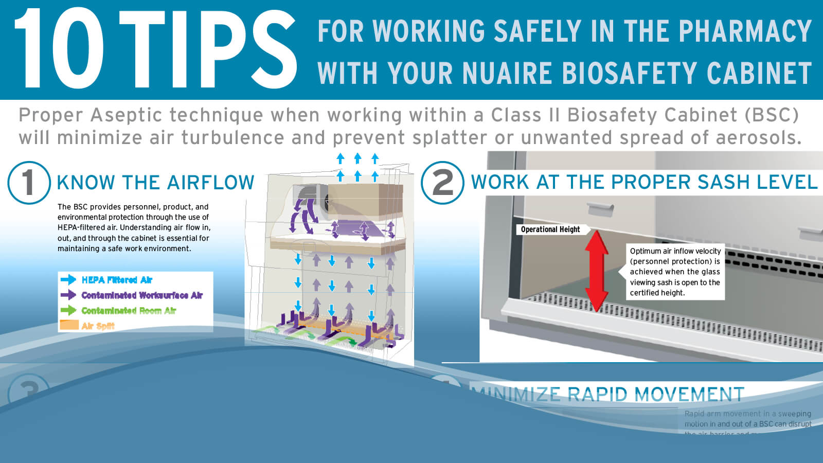 10 Pharmacy Biosafety Cabinet Working Safely Tips | NuAire