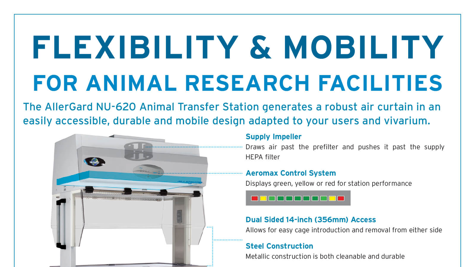 Flexibility & Mobility for Animal Research Facilities | NuAire