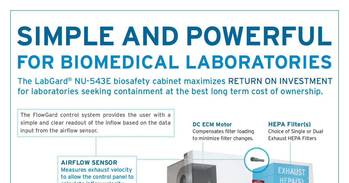 Biosafety Cabinet NU-543E for Biomedical Labs | NuAire